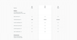 Tailark Pro